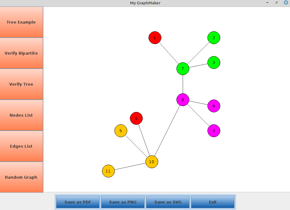 GitHub - AnaPricop/GraphEditor