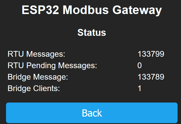 Stats: error counter · Issue #205 · eModbus/eModbus · GitHub