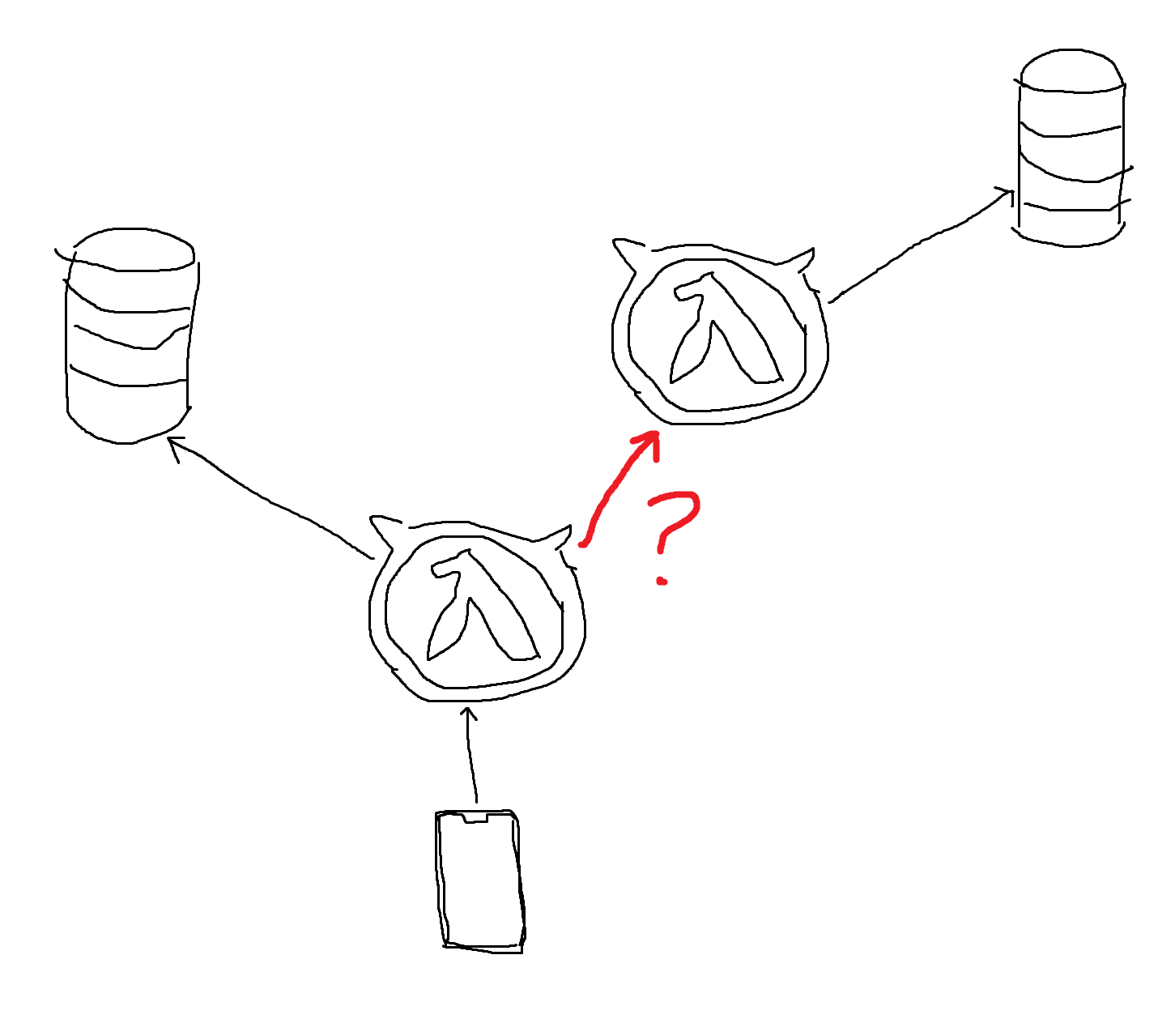 [Question/Feature Request] Subscriptions in external GraphQL schema ...