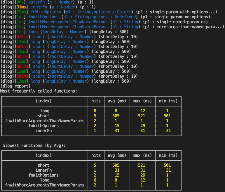 Image Upload Tty · Issue 36 · Logworksdlog · Github