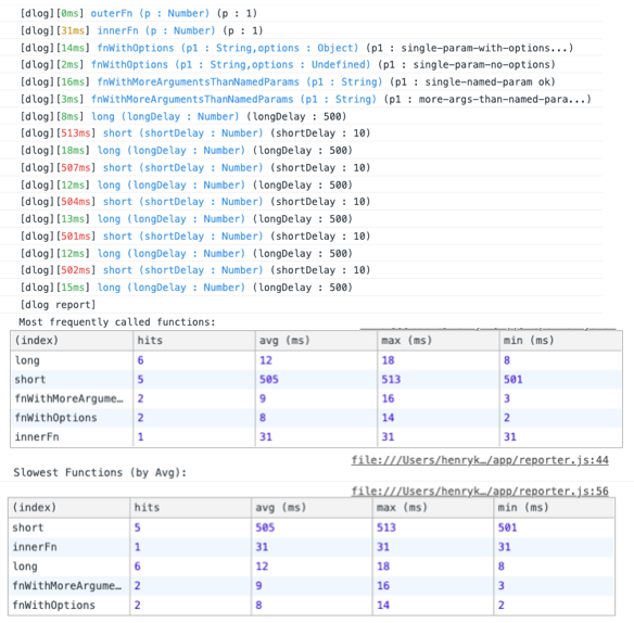 upload dlog web image · Issue #37 · logworks/dlog · GitHub