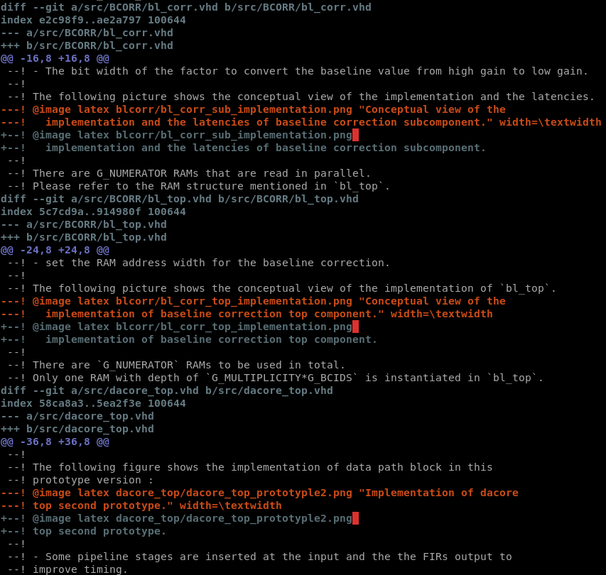 Prevent option --fix to fix any passed file · Issue #546 · jeremiah-c-leary/vhdl-style-guide ...