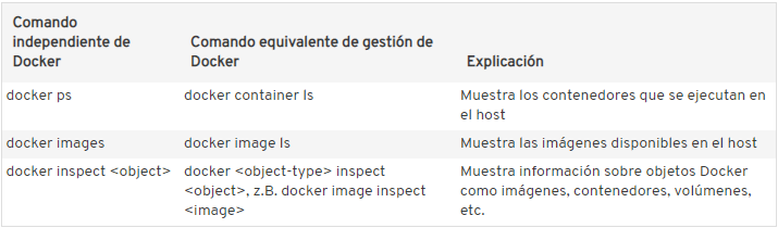GitHub - XIZEN7/Docker-Course