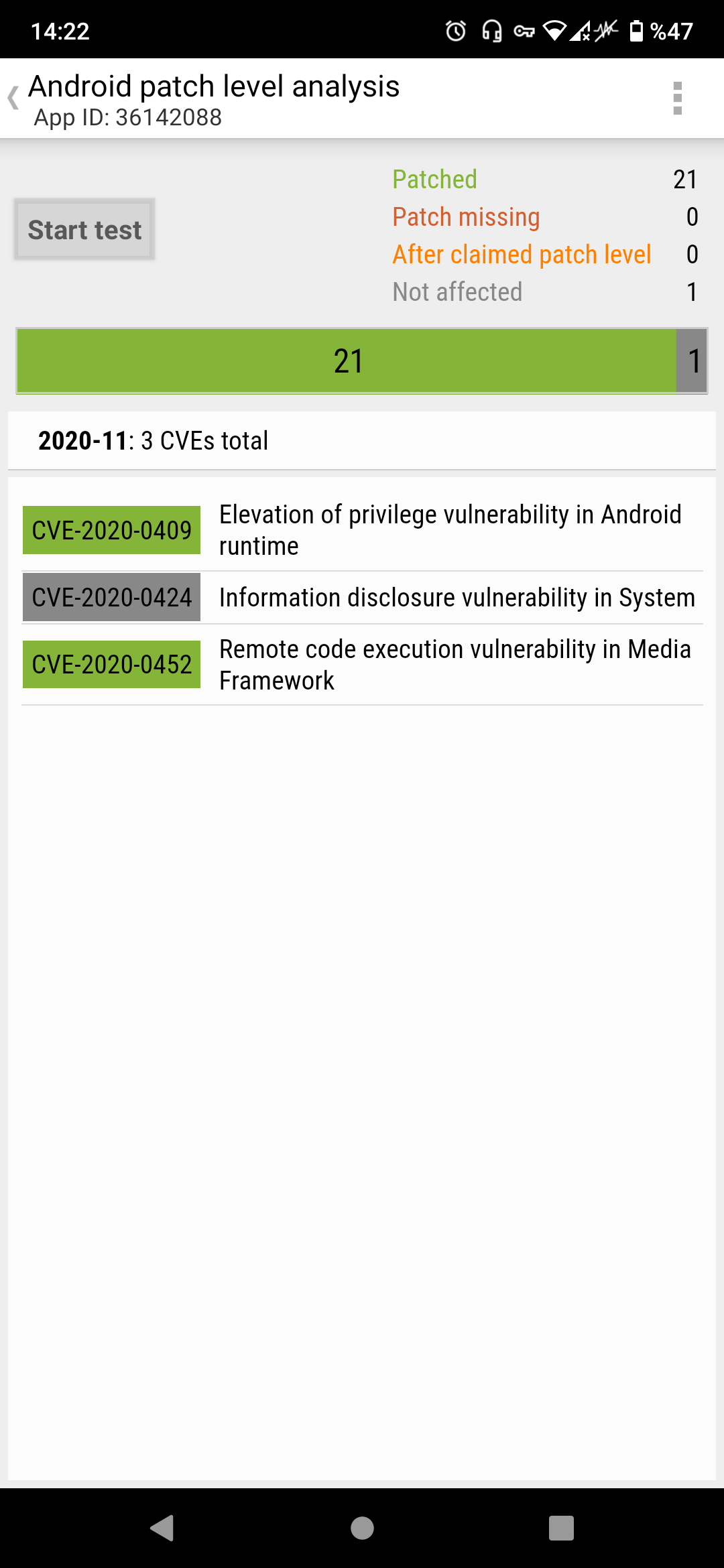 Network security test · Issue #25 · Divested-Mobile/DivestOS-Build · GitHub