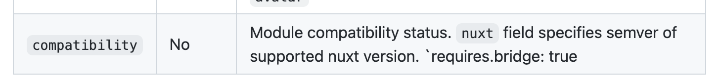 README is broken · Issue #439 · nuxt/modules · GitHub