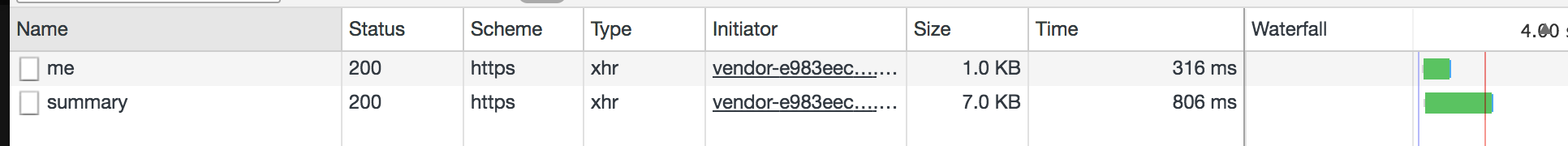 crates.io takes ~6 seconds to load · Issue #1304 · rust-lang/crates.io ...