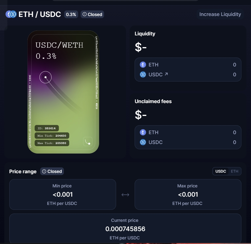 Ui Pool Position Upper And Lower Prices To Short · Issue 5813 · Uniswap Interface · Github