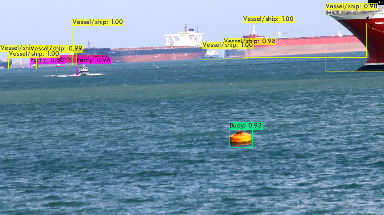 GitHub - hjpark0503/YOLOv4_project