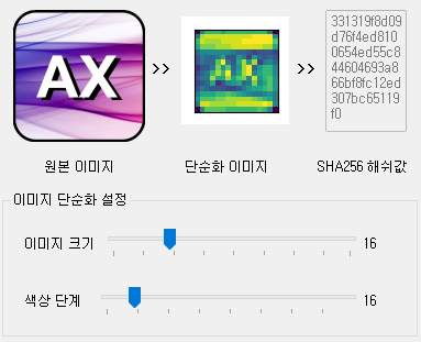 GitHub - junobonnie/Axion