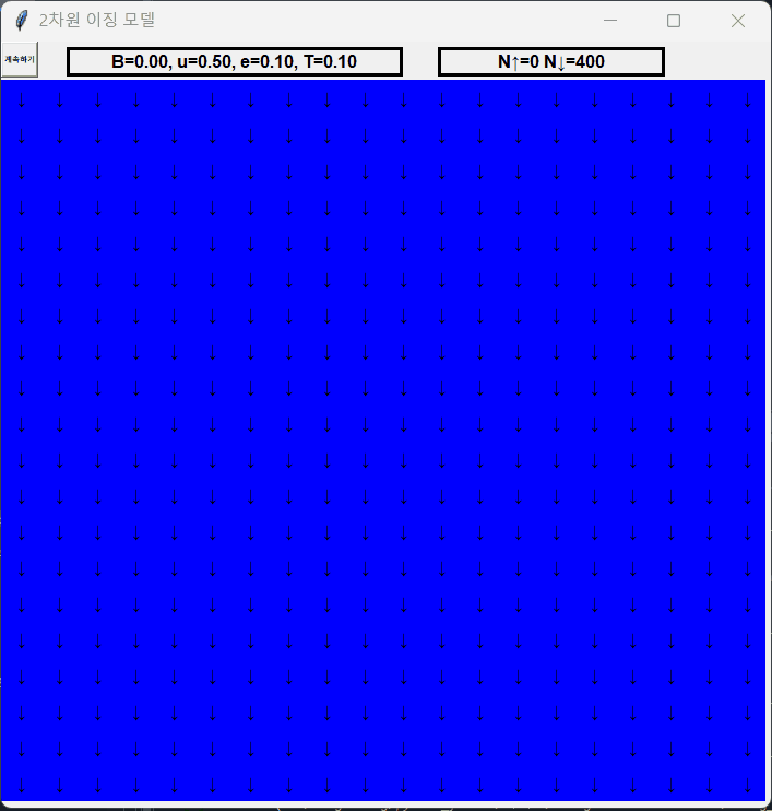 Github Junobonnie Ising Model