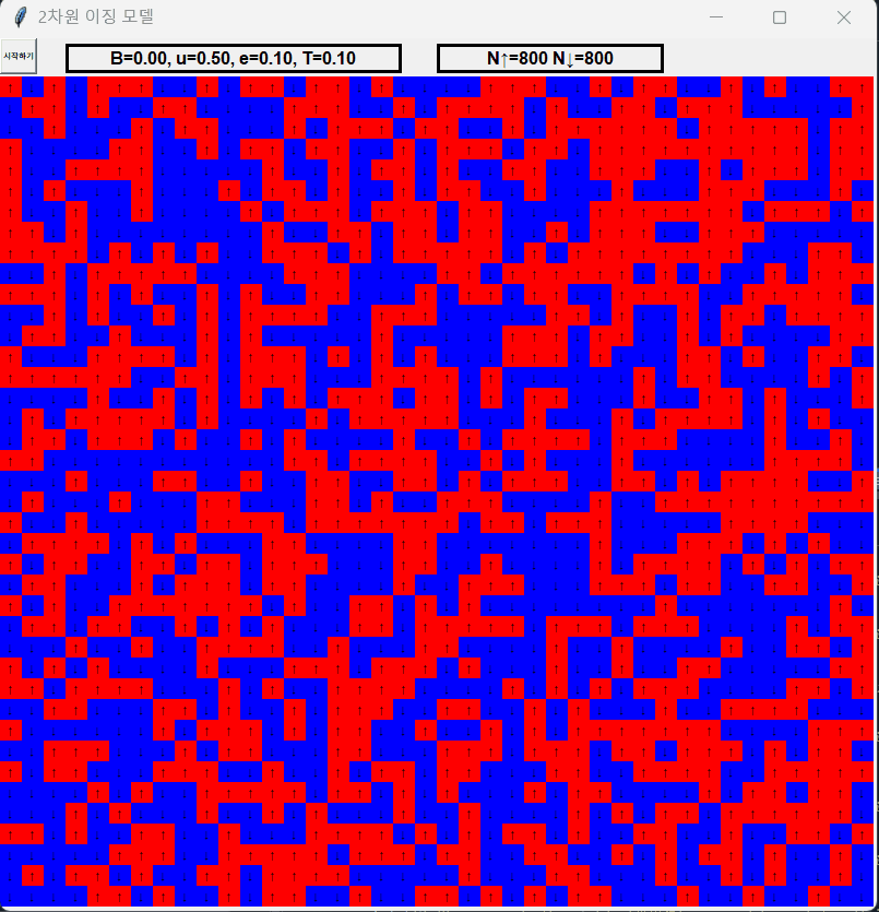 GitHub - junobonnie/Ising-model GitHub - junobonnie/Ising-model