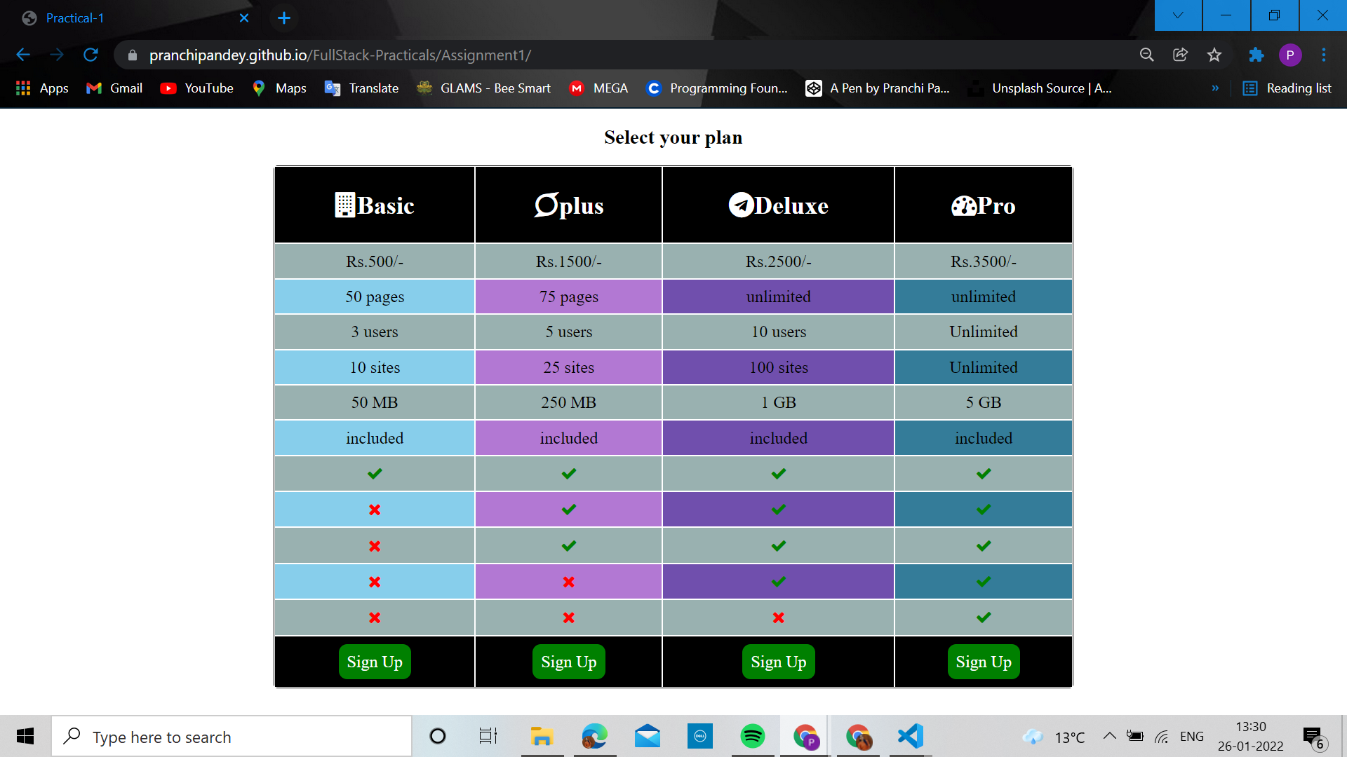 GitHub - Pranchipandey/FullStack-Practicals