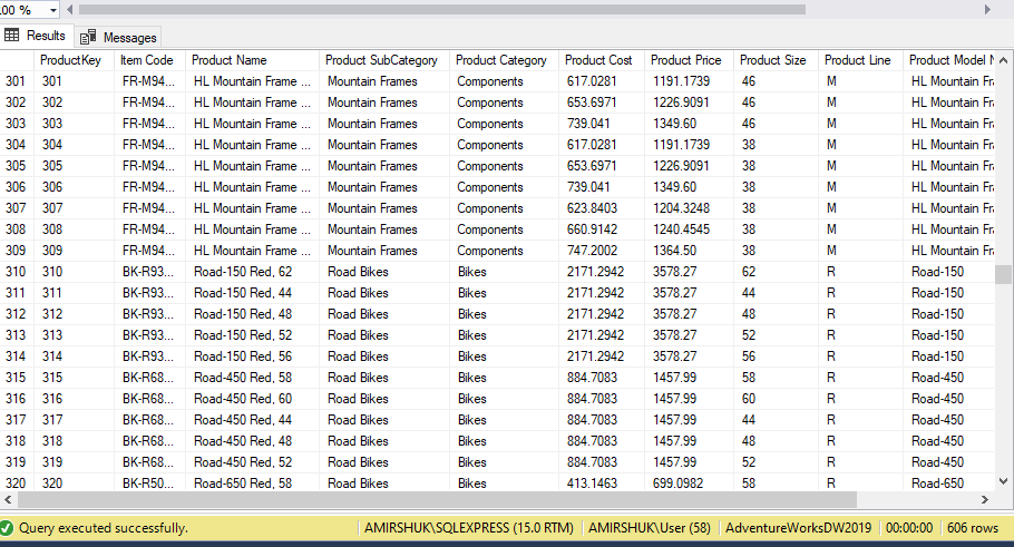 GitHub - amirshuk/Adventure-Work-Power-BI: Simple version of data ...