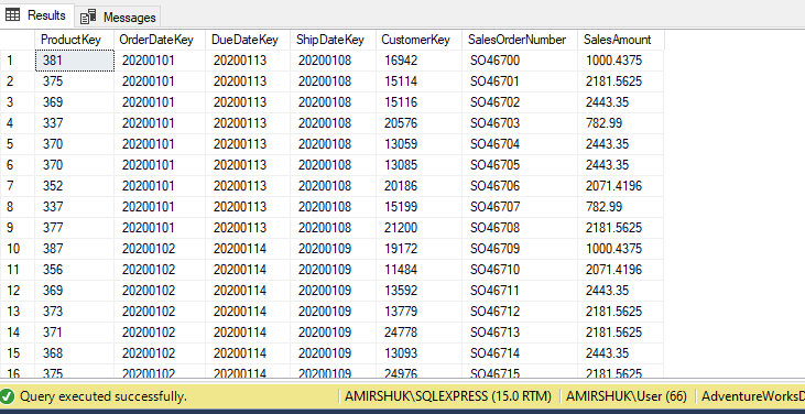 GitHub - amirshuk/Adventure-Work-Power-BI: Simple version of data ...