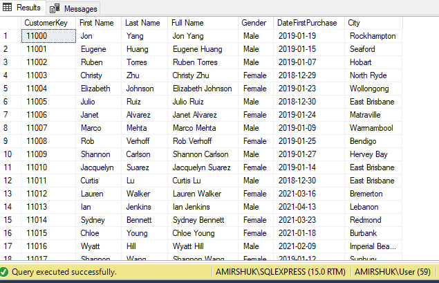 GitHub - amirshuk/Adventure-Work-Power-BI: Simple version of data ...