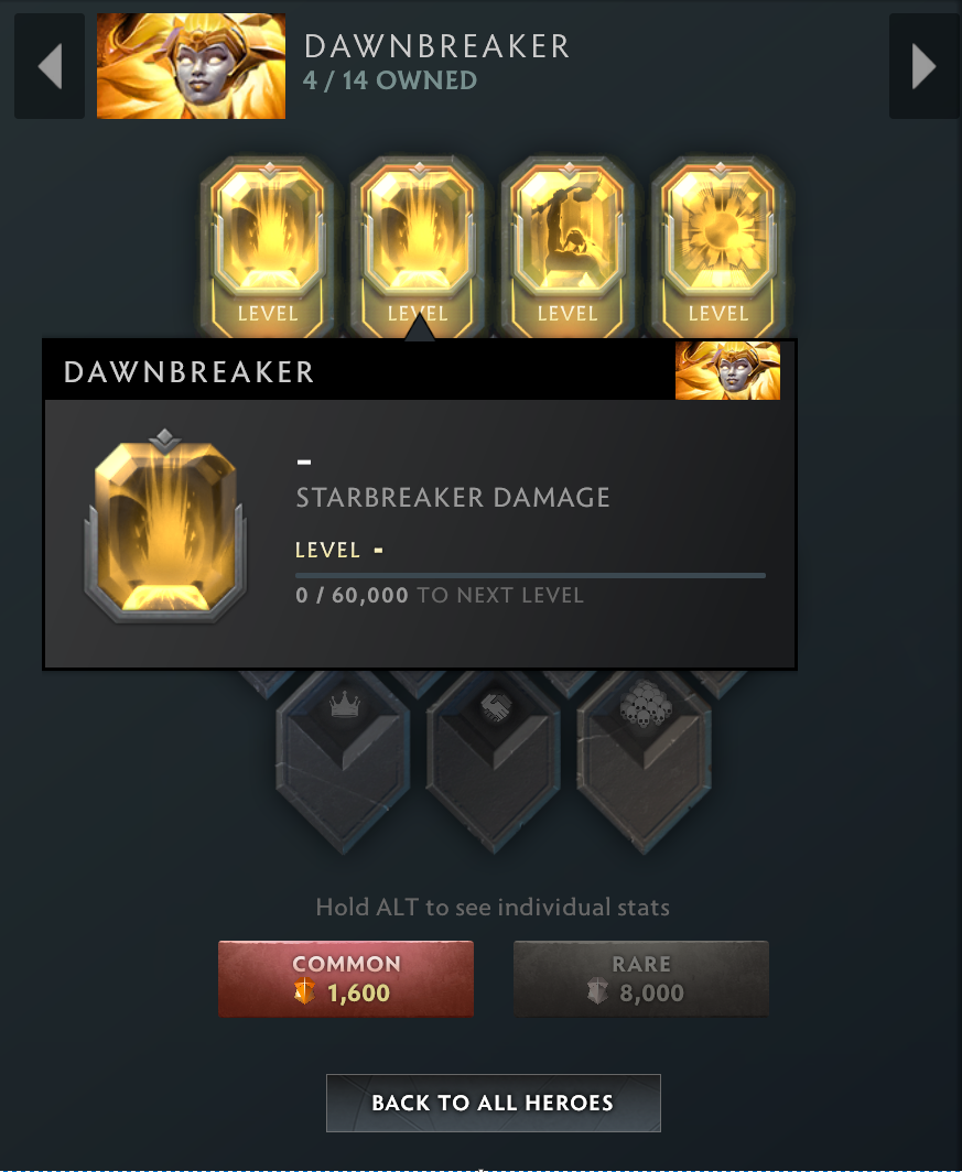 Hero relics don't track progress · Issue #1055 · ValveSoftware/Dota2-Gameplay · GitHub