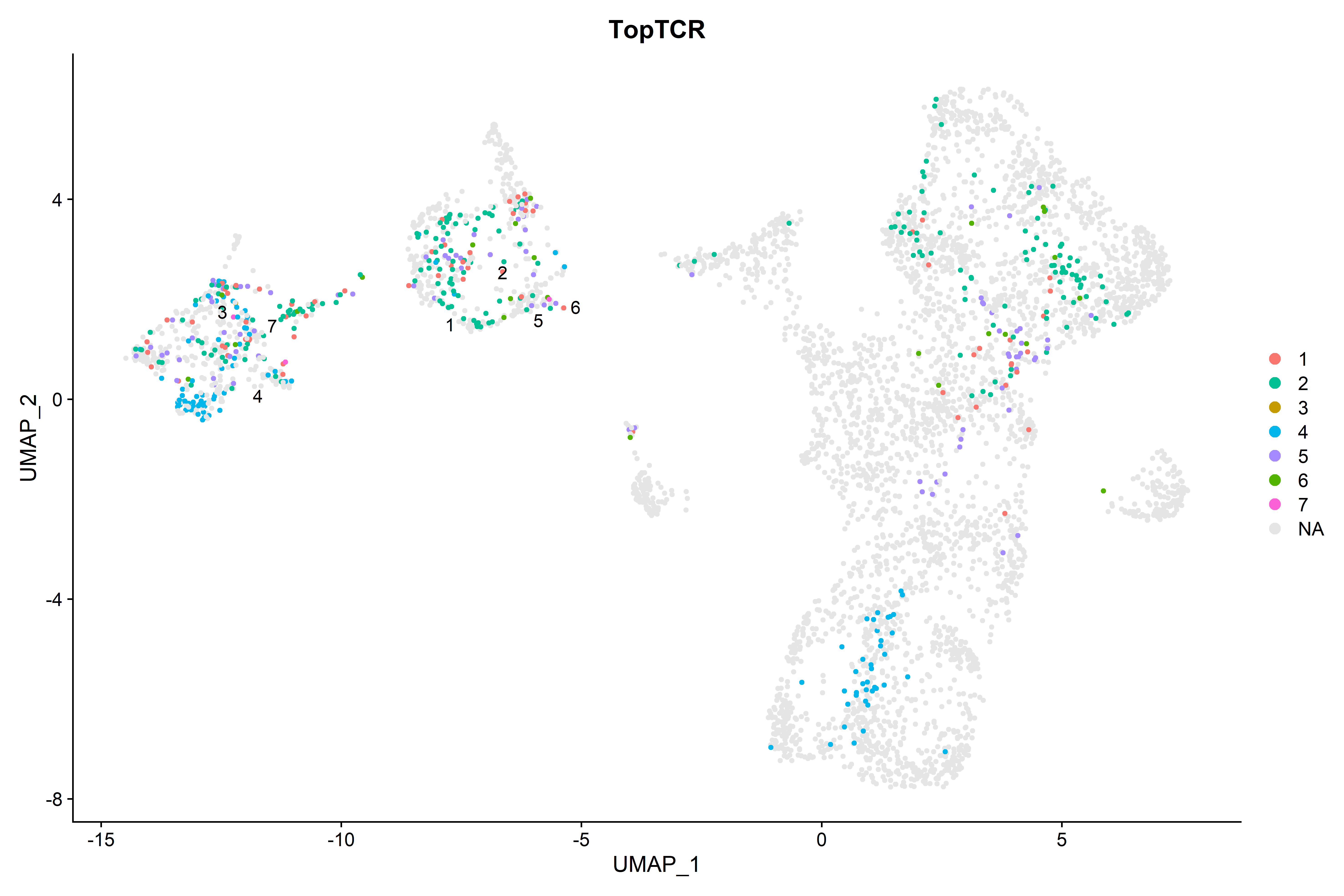 Dimplot uses last added column of metadata for cluster labels · Issue ...