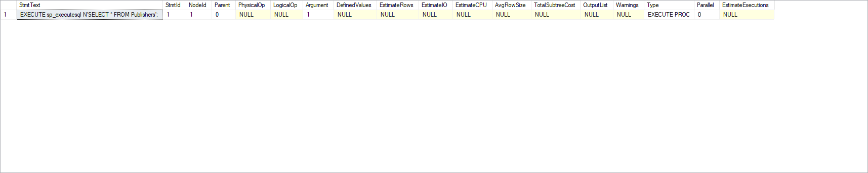 Executing A Preparedstatement With Set Showplanall On Or Set Showplanxml On Does Not Return A