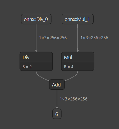 [BUG] · Issue #265 · daquexian/onnx-simplifier · GitHub