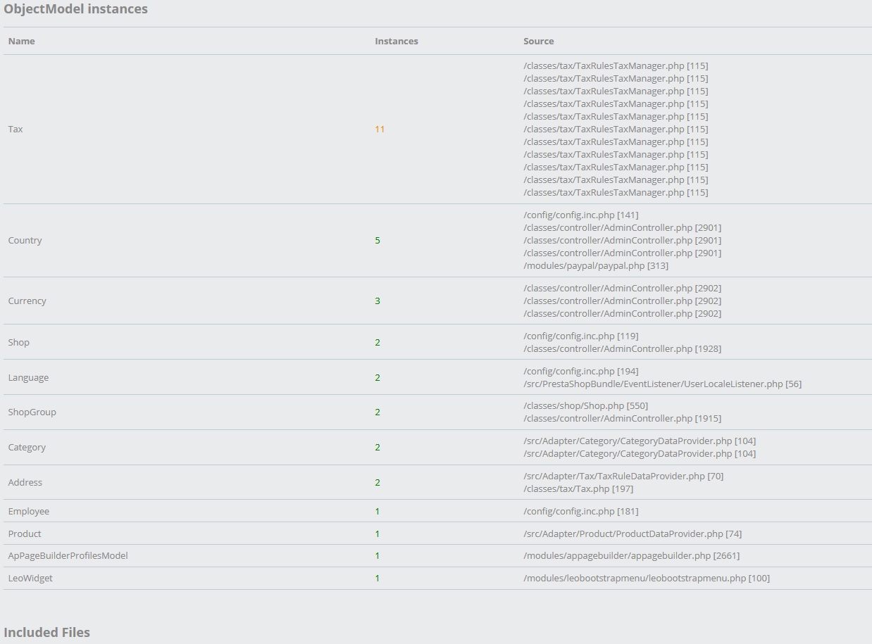 PS 1.7.5.2 Slow Back End Page · Issue #17411 · PrestaShop/PrestaShop · GitHub