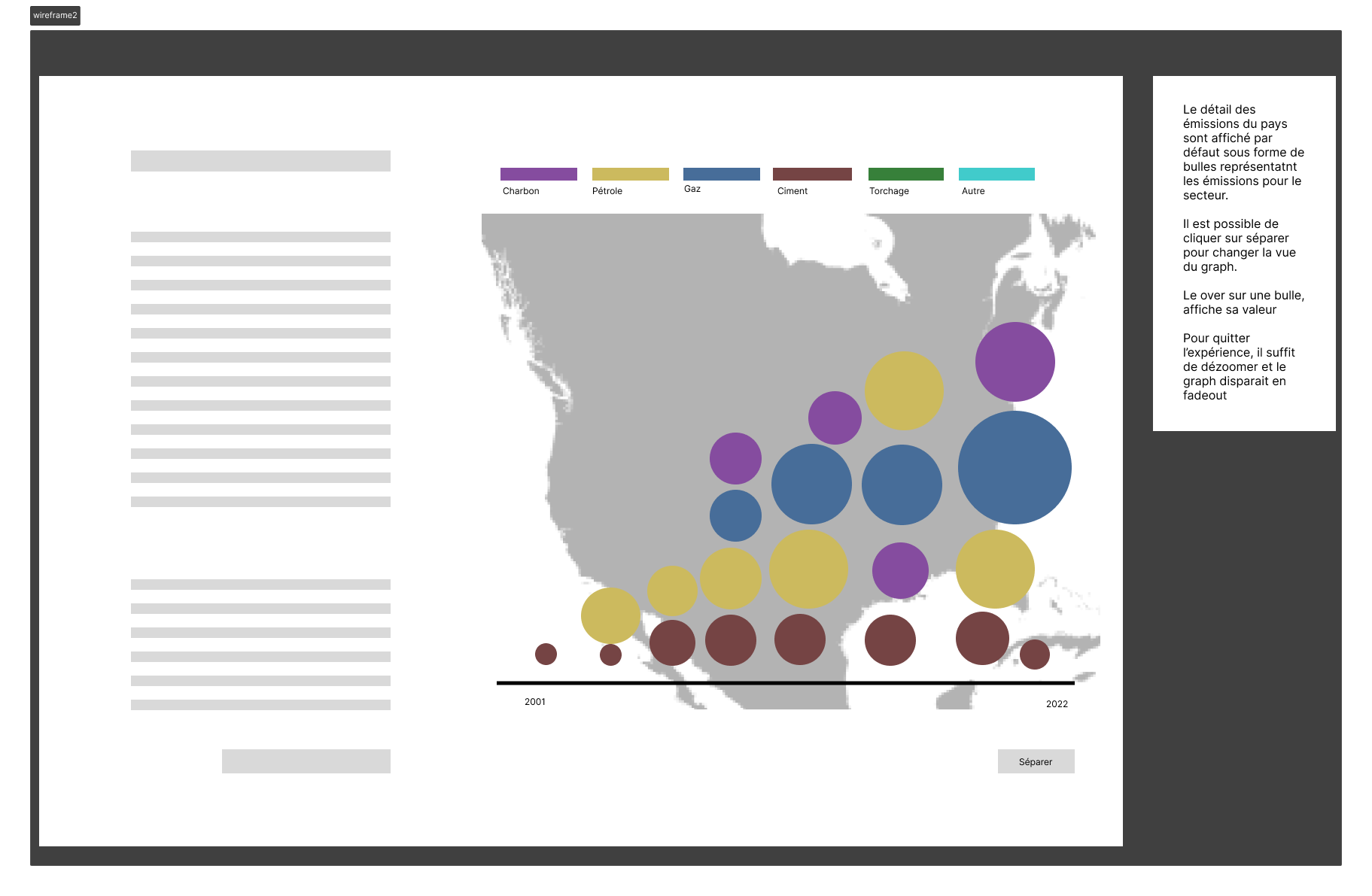 GitHub - kuasar-mknd/visualdon-projet: Projet COMEM 2023 - Visualdon ...