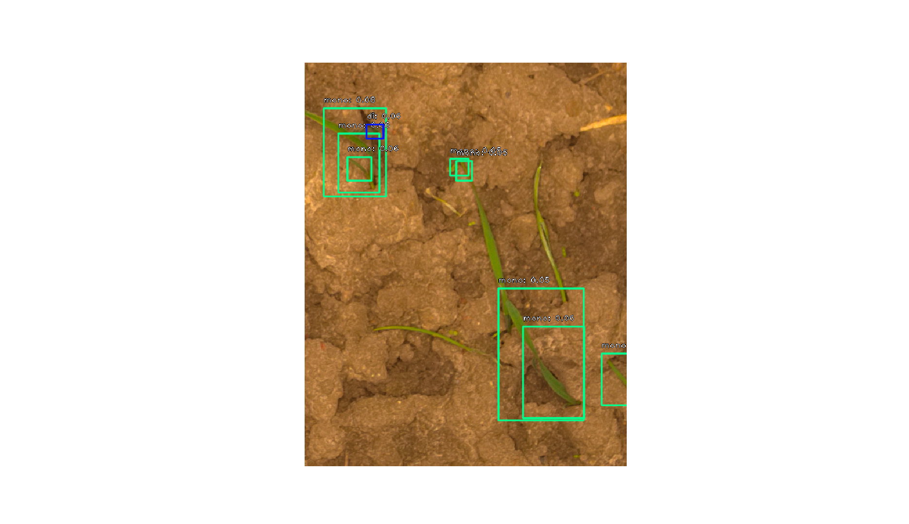 NMS is not working · Issue #680 · fizyr/keras-retinanet · GitHub