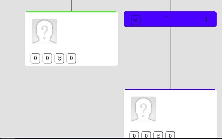 Department Design · Issue #324 · BALKANGraph/OrgChartJS · GitHub