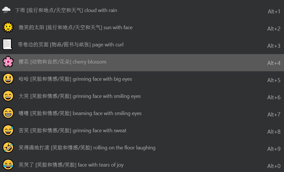 希望显示emoji的markdown快捷输入语法 · Issue #3 · pharaoh2012/utools_emojis · GitHub