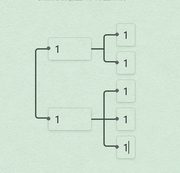 思源2.5.0版，列表转思维导图显示不正常 · Issue #15 · Achuan-2/siyuan-themes-tsundoku-green · GitHub