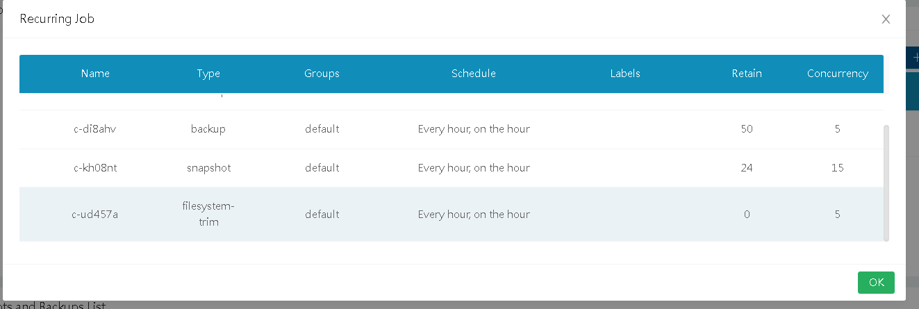 [BUG] v1.5.1 - Snapshot job for "default" group. Retention is 20+ snapshots, but only one is ...