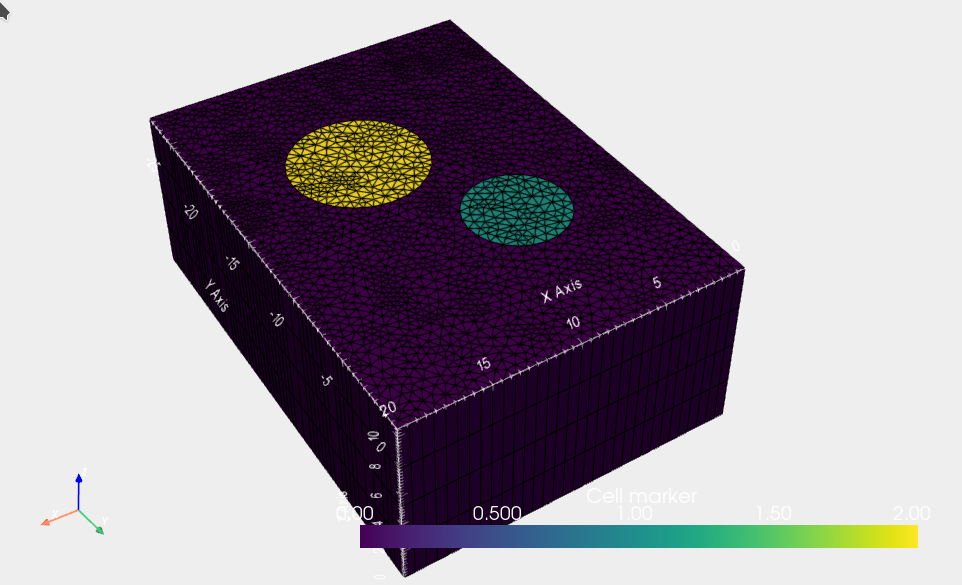 Adapting the forward simulation of the crosshole tomography example to 3D · gimli-org gimli ...