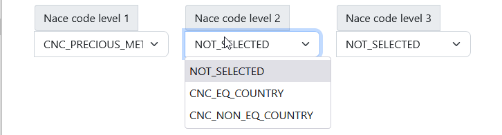 Bug Dropdown List Doesnt Render Well If Some Options Are Hidden In The Select · Issue 33110 