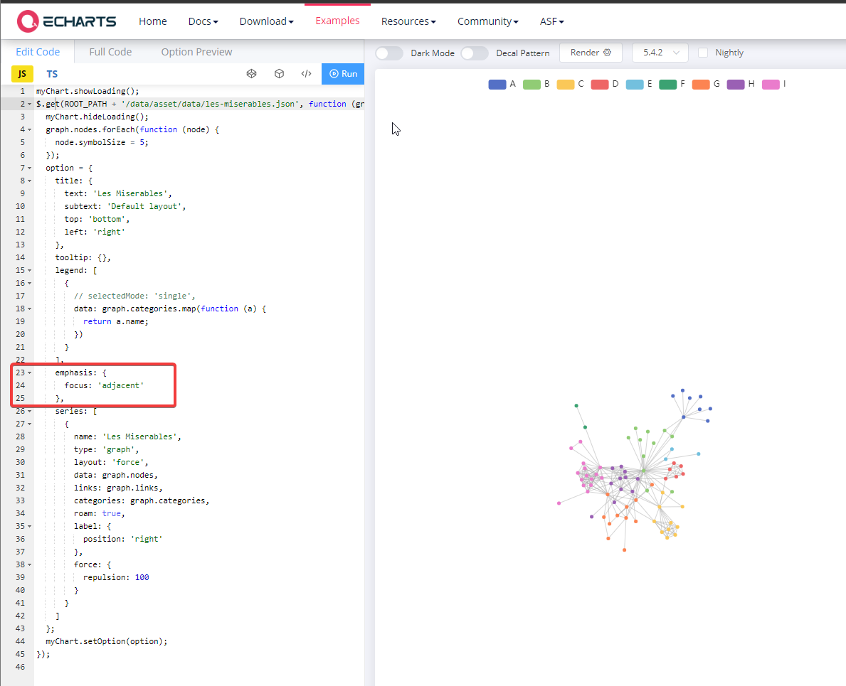 [Bug] No fade out animation when emphasis focus "adjacent" is set on series "graph" & layout ...