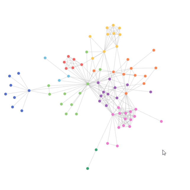 [Bug] No fade out animation when emphasis focus "adjacent" is set on ...