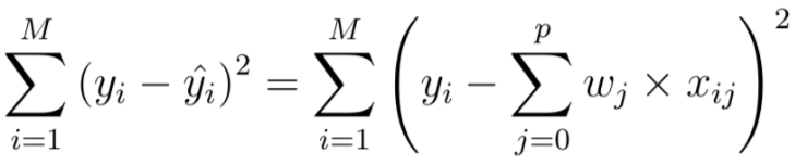 GitHub - yangshiteng/DS03-Regression