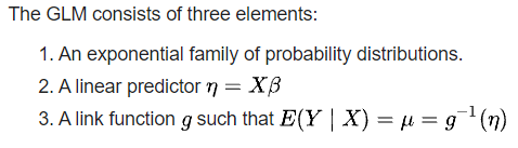 GitHub - yangshiteng/DS03-Regression