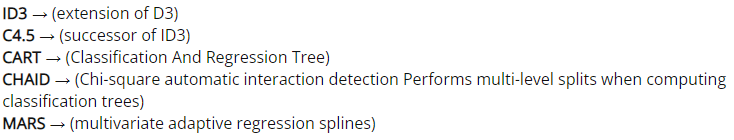GitHub - yangshiteng/DS04---Decision-Tree-and-Random-Forest-and-AdaBoost-and-GradientBoost-and ...