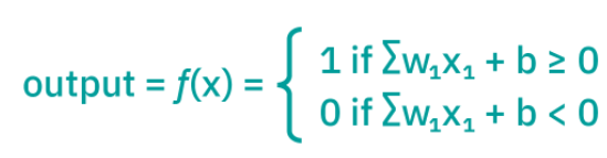 GitHub - yangshiteng/DS05---NeuralNetwork