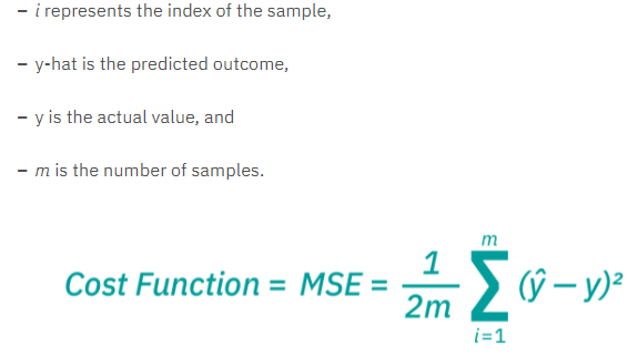 GitHub - yangshiteng/DS05---NeuralNetwork