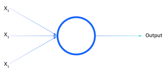 GitHub - yangshiteng/DS05---NeuralNetwork