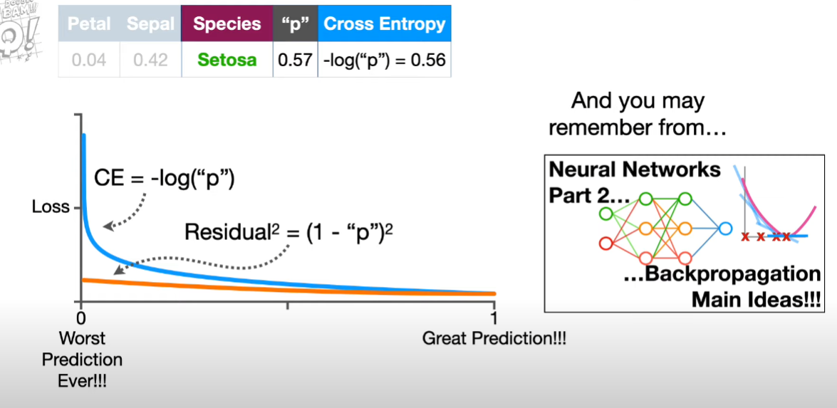GitHub - yangshiteng/DS05---NeuralNetwork