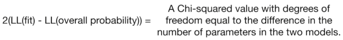 GitHub - yangshiteng/DS03-Regression