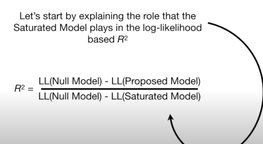 GitHub - yangshiteng/DS03-Regression