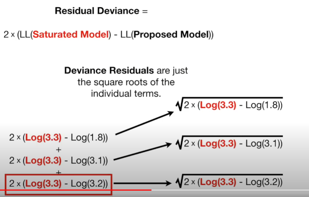 GitHub - yangshiteng/DS03-Regression