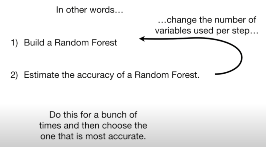 GitHub - yangshiteng/DS04---Decision-Tree-and-Random-Forest-and-AdaBoost-and-GradientBoost-and ...