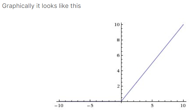 GitHub - yangshiteng/Neural-Network-and-Deep-Learning