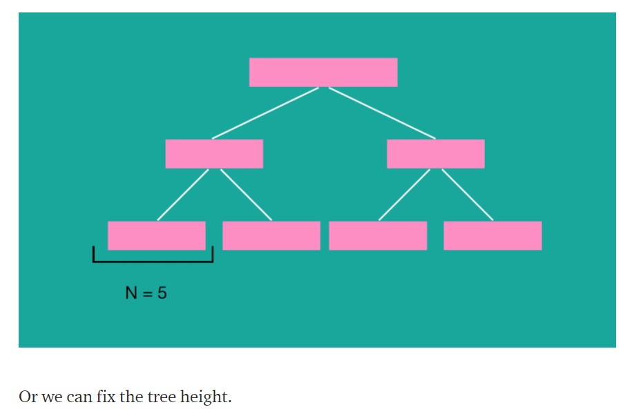GitHub - yangshiteng/Boosting-Algorithms