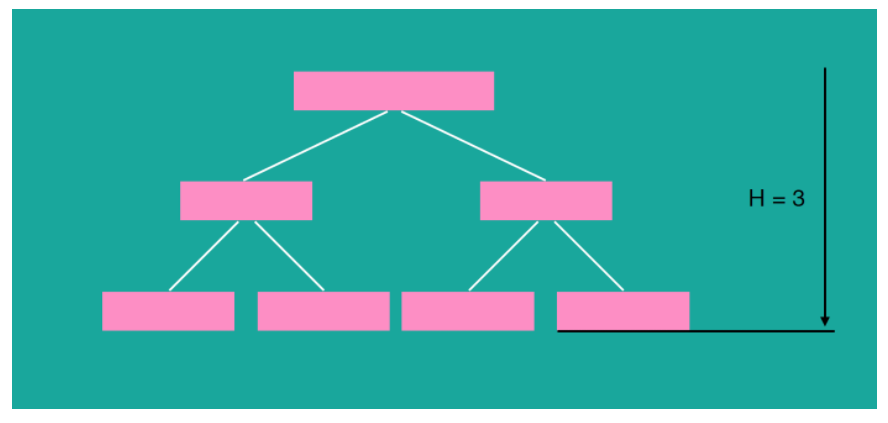 GitHub - yangshiteng/Boosting-Algorithms