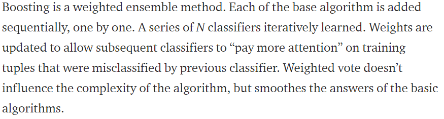 GitHub - yangshiteng/Boosting-Algorithms