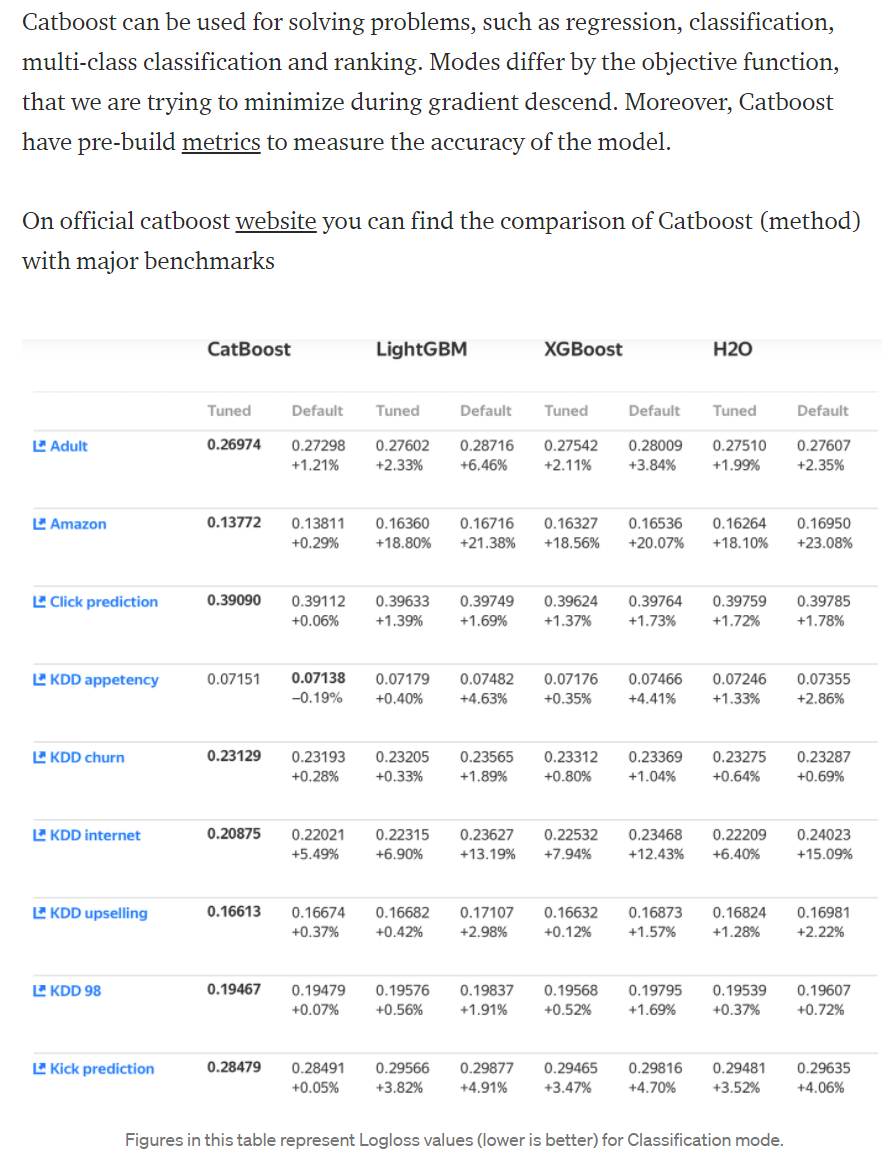 GitHub - yangshiteng/Boosting-Algorithms